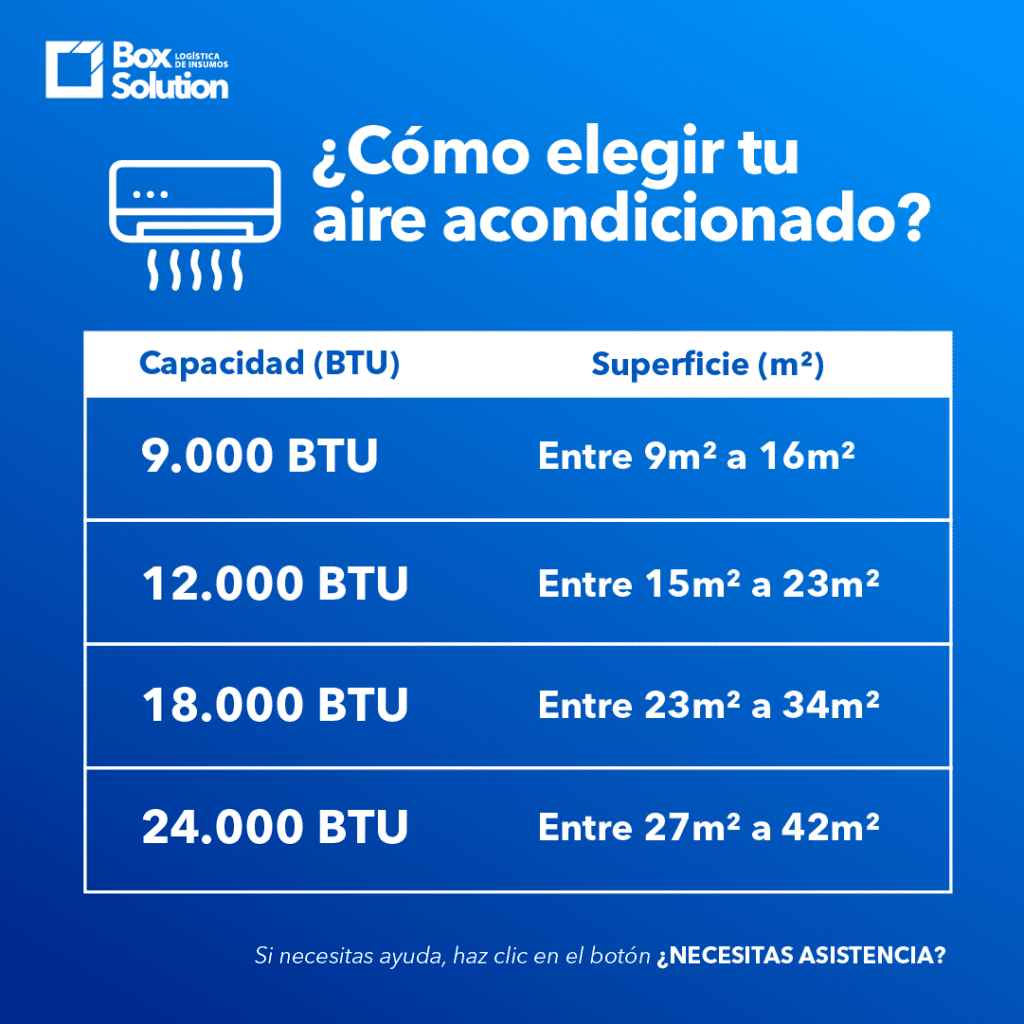 Aire Acondicionado Splendid Split Muro Inverter Silver Ions 12000 BTU ...
